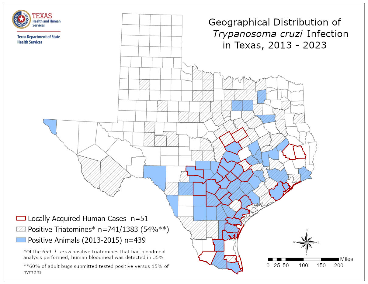 Chagas Disease Data | Texas DSHS