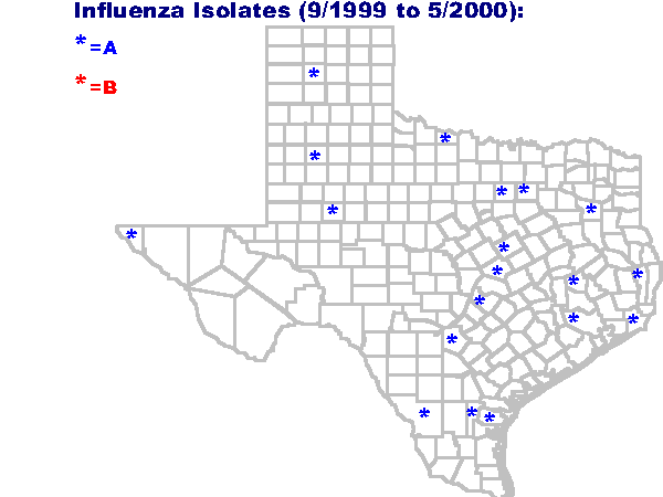 1999-2000 Texas Influenza Surveillance Activity | Texas DSHS