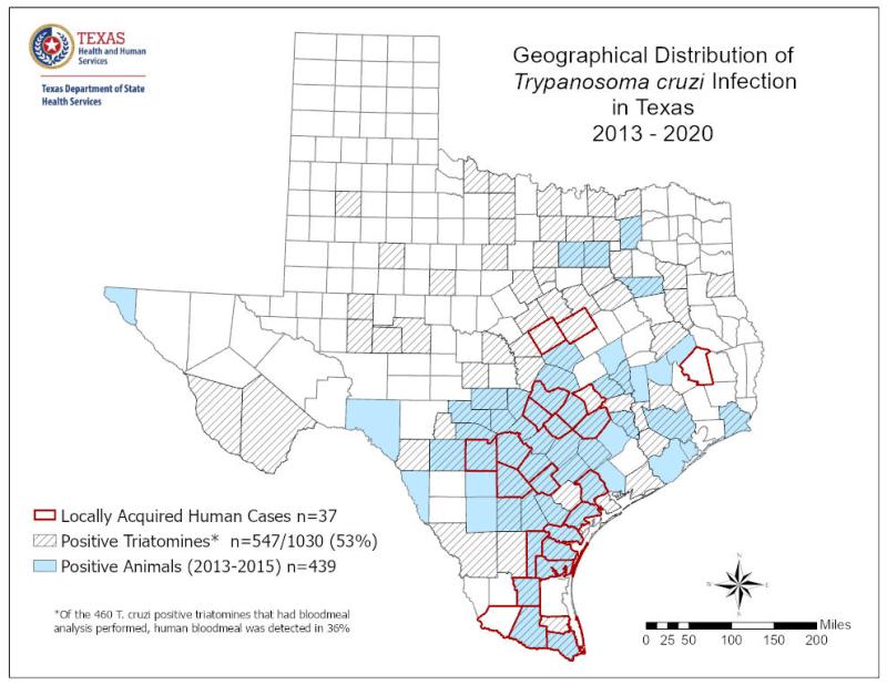 Chagas Disease Data | Texas DSHS