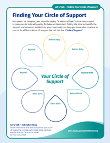 Let’s Talk — Safe Infant Sleep Toolkit | Texas DSHS
