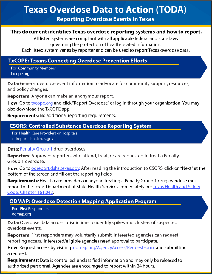 Texas Overdose Data to Action | Texas DSHS