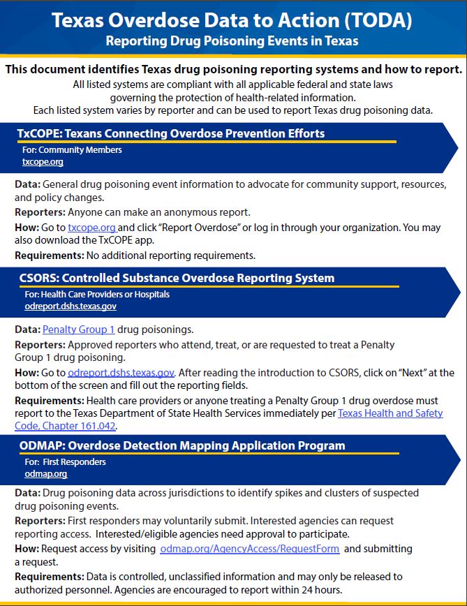 Texas Overdose Data to Action | Texas DSHS