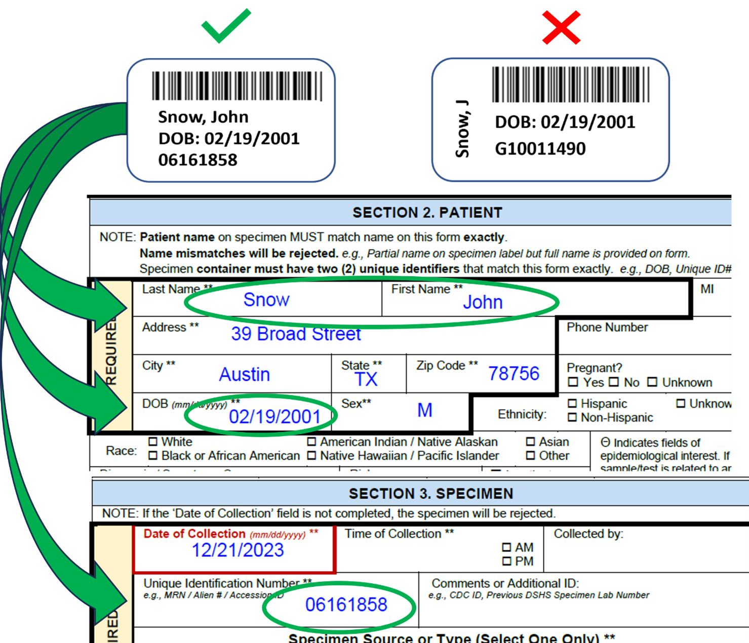 Submitting Mycobacterium Specimens to DSHS Laboratory | Texas DSHS